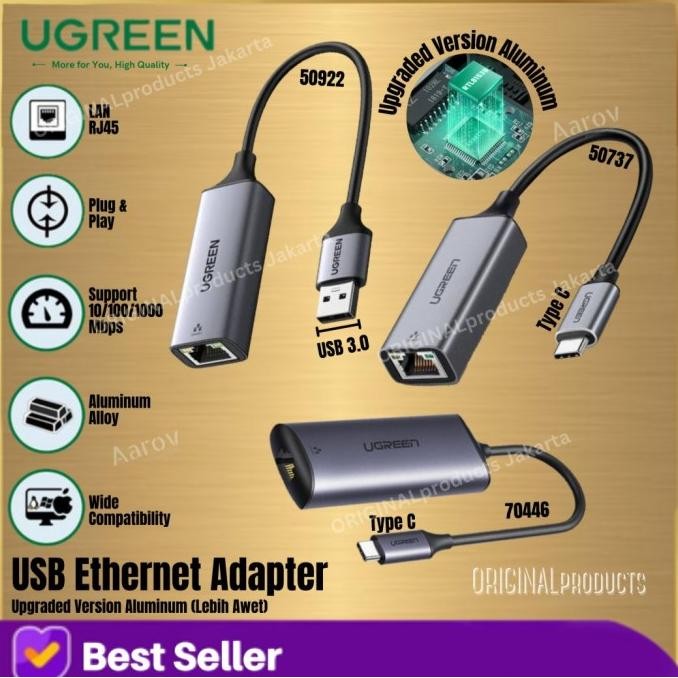 Jual Ugreen Gigabit USB type C to Lan KE RJ45 Ethernet HP ANDROID ...