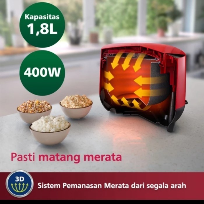 Jual Rice Cooker Philips HD4515/29 HD 4515 HD4515 Magic Com 2L -RED ...