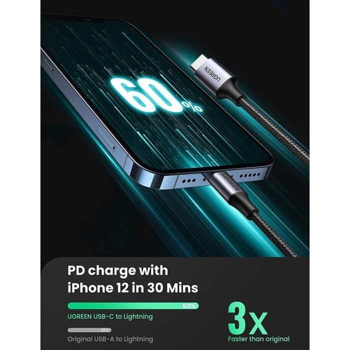 Jual Ugreen Kabel Data Charger Iphone Ipad Mfi Usb Lightning Dan Type C To Lightning Fast ...