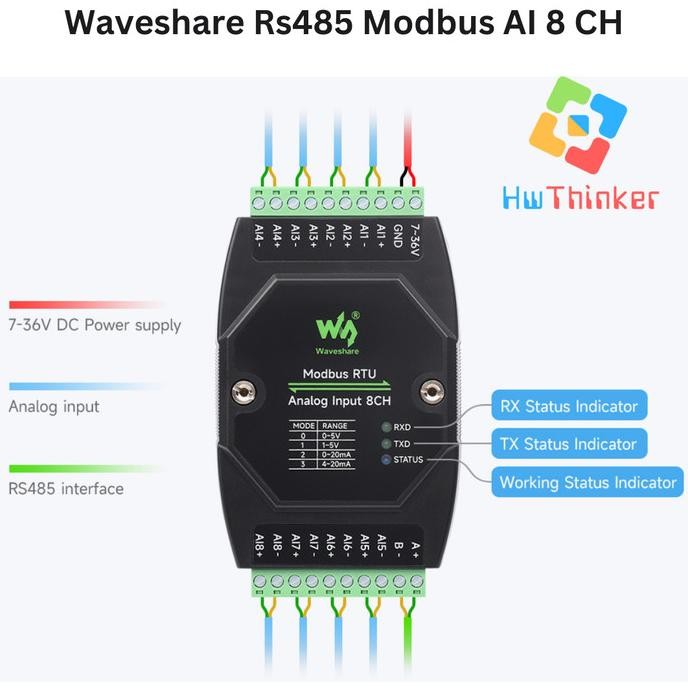 Jual Waveshare Modbus RTU RS485 8 CH Analog Input 8AI Isolated Current 0-20mA 4-20mA DIN RAIL ...