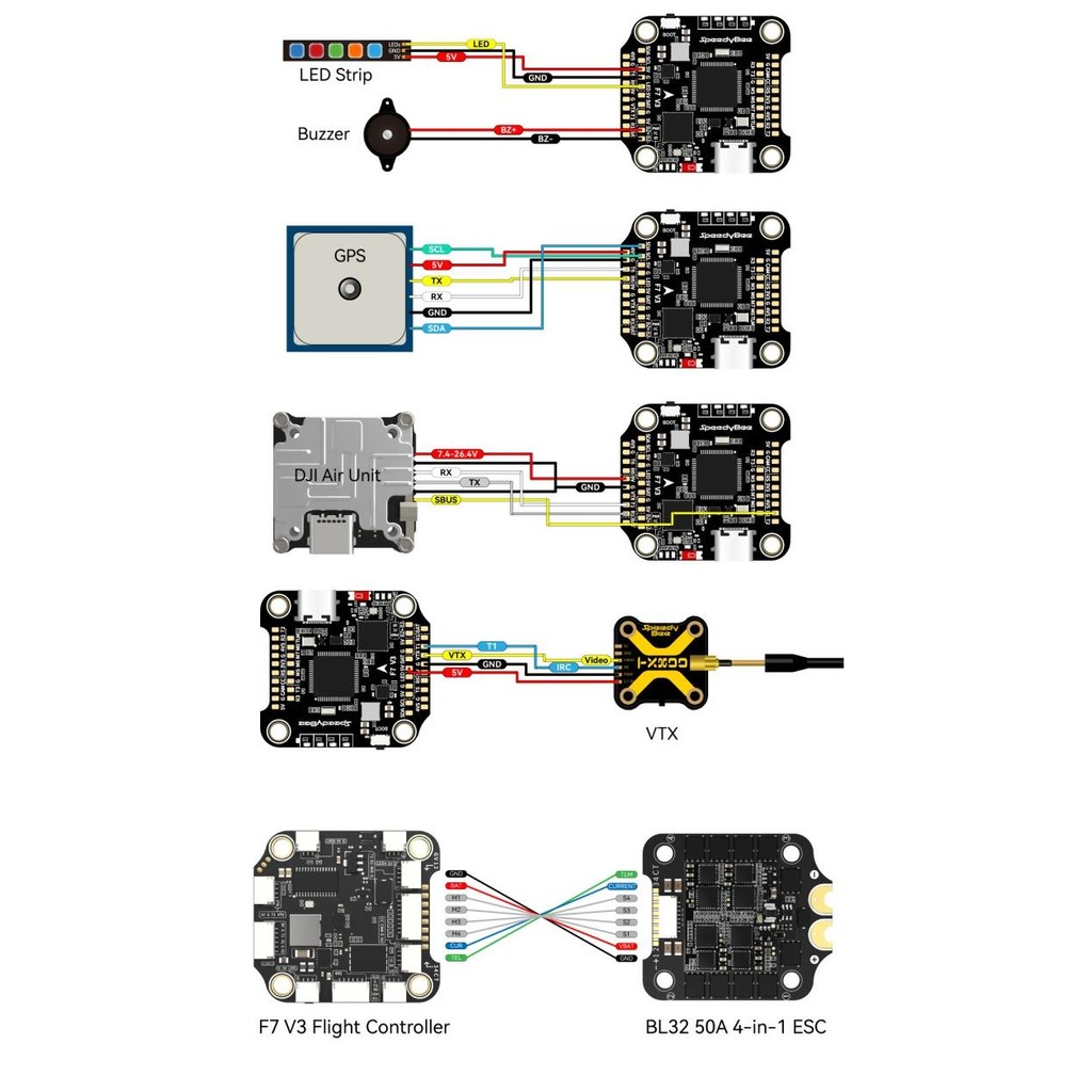 Jual Controller - Speedybee F7 V3 Bl32 50A 3-6S 30X30Mm Stack Flight ...