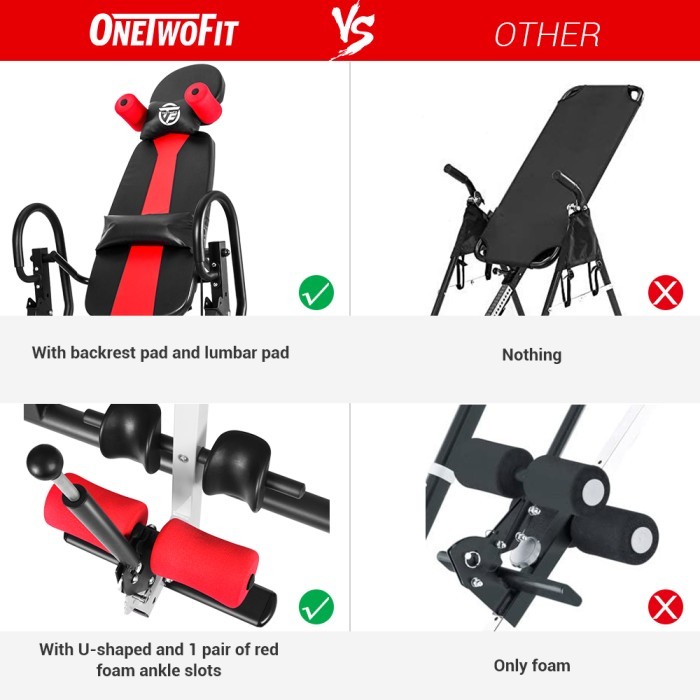 Jual Neww Onetwofit Heavy Duty Folding Inversion Table Therapy ...