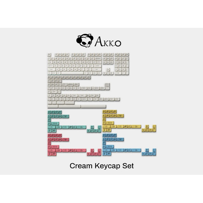Jual Keycaps AKKO MDA Profile Double Shot Building Blocks Cream ...