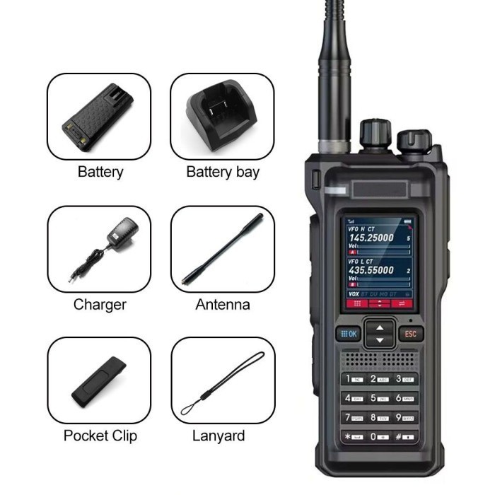 Jual Motorola GT12 Handy Talky UHF 16 Channel Hemat Baterai dan Tahan ...