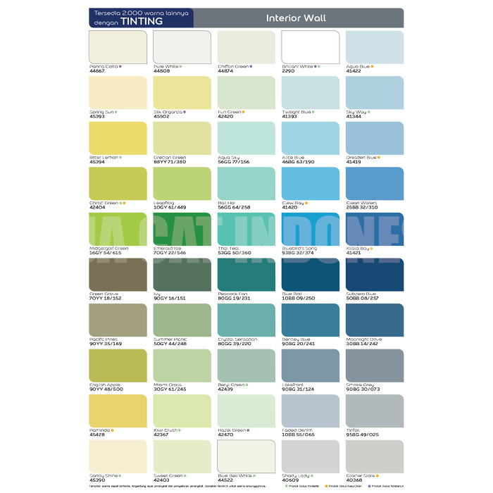 Jual CAT TEMBOK INTERIOR PREMIUM DULUX PENTALITE WARNA LAKESTONE 20 ...