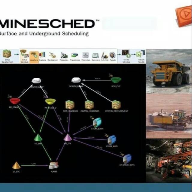 Jual MINESCHED 9.0.0 x64 Work | Shopee Indonesia