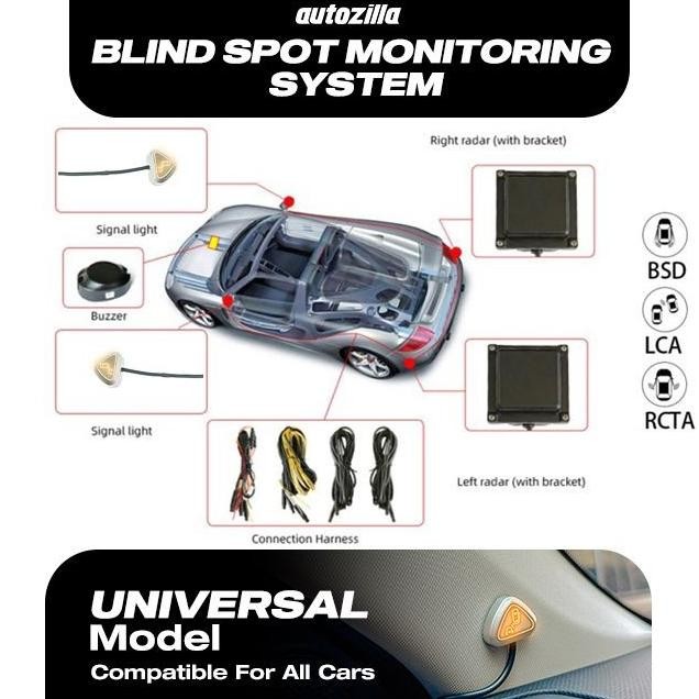 Jual NEW Blind Spot Monitoring System Sensor Monitor Titik Buta Mobil ...