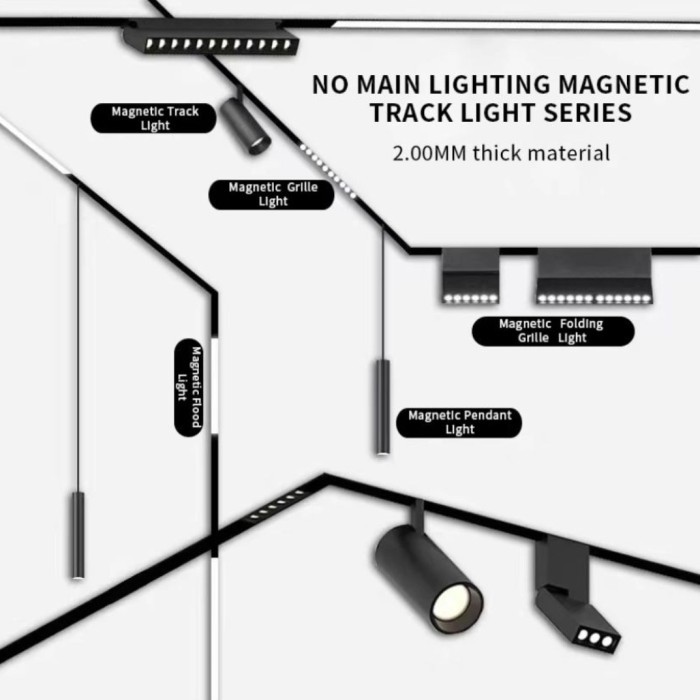 Jual LED Magnetic Track Rell TrackLight Magnetic Outbow dan Inbow ...