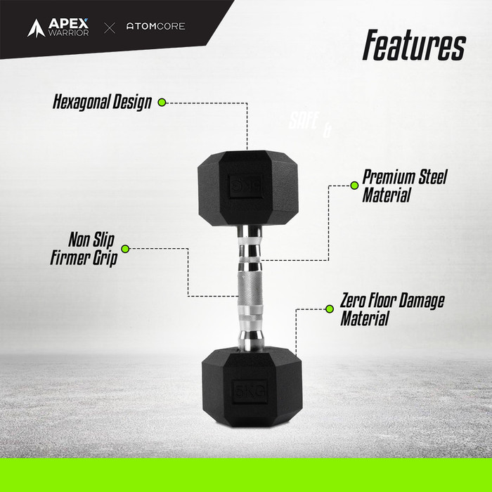 Jual Apex Warrior Fitness Hexagonal Dumbbell - Rubber Dumbbell Barbell ...