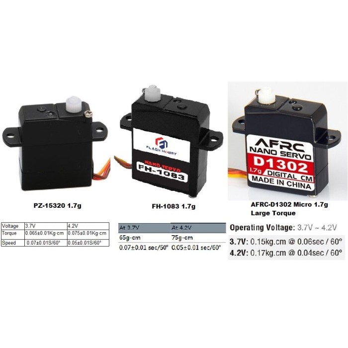 Jual Micro Servo Mikro Servo 1.7g Dasmikro 87 RC 1/87 micro RC 4WD ...