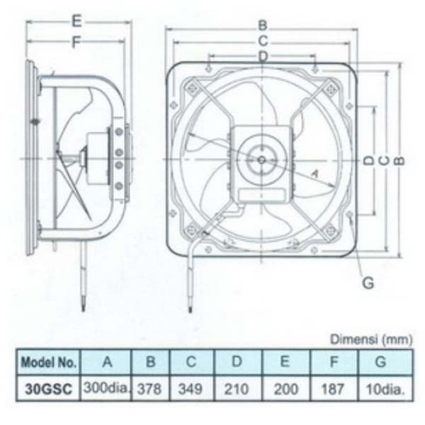 Jual KDK 30GSC Industrial Exhaust Fan 12 inch | Shopee Indonesia