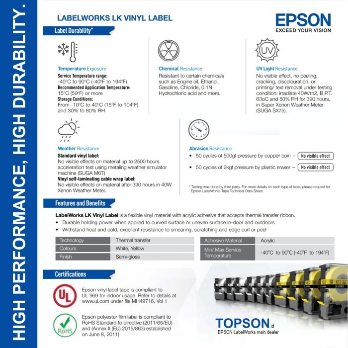 Jual Epson LabelWorks LW-1000P Label printer | Shopee Indonesia