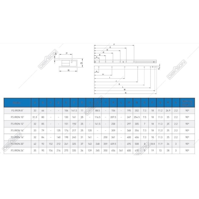 Jual FRICTION STAY IRON DEKKSON FS IR 20" Casement Hinge Besi 50 cm ...