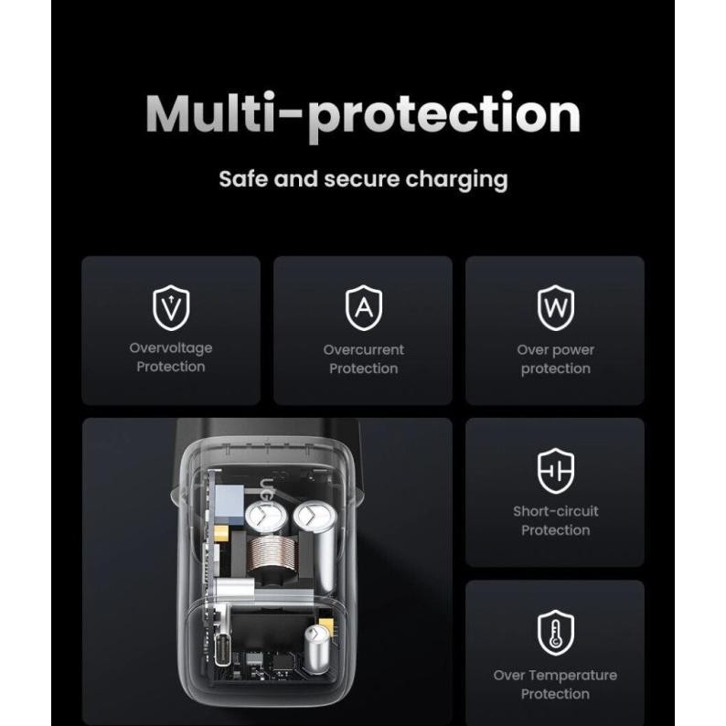 Jual Ugreen Charger Nexode Gan 65W 45W 30W 20W Pps Pd Qc Scp Fcp Dual Usb C | Shopee Indonesia