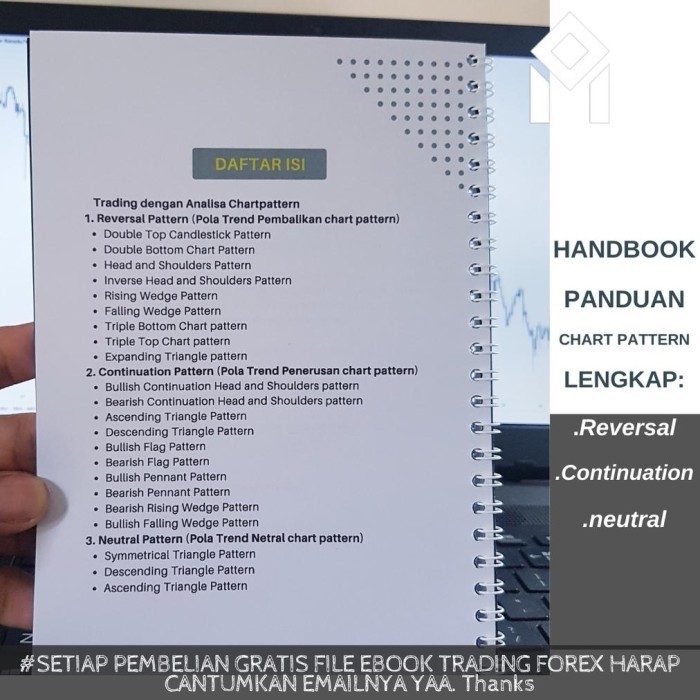Jual CHARTPATTERN TERLENGKAP PANDUAN DALAM MENGANALISA SECARA TEKNIKAL | Shopee Indonesia