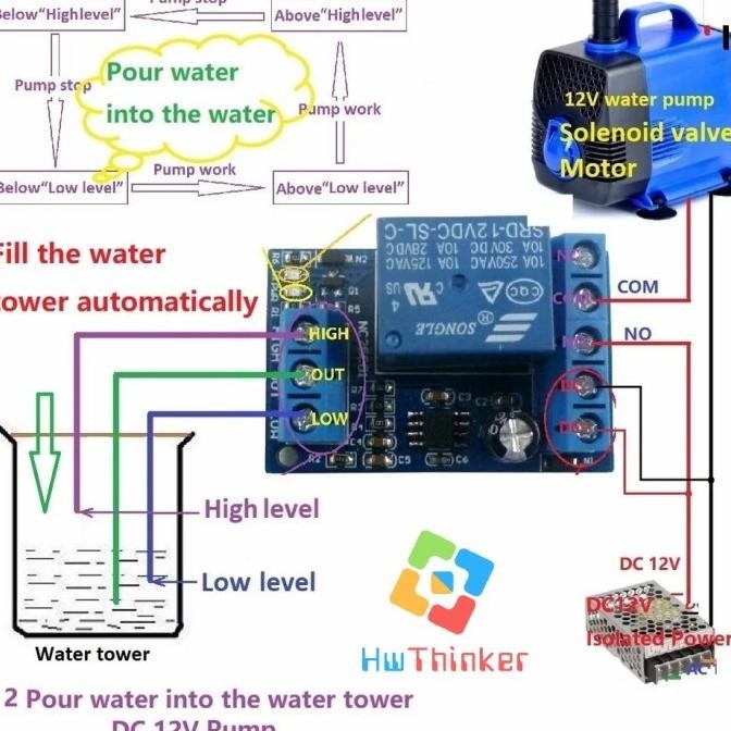 Jual Baru Nc25C01 Relay Water Level Controller Pump Switch Otomatis ...