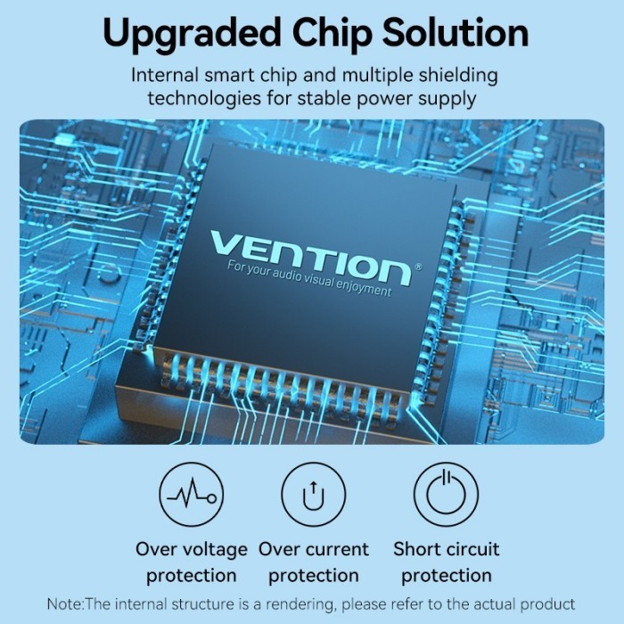 Jual Vention Adaptor ACDC 5V Power Supply Adapter AC to DC 3.5mm ...