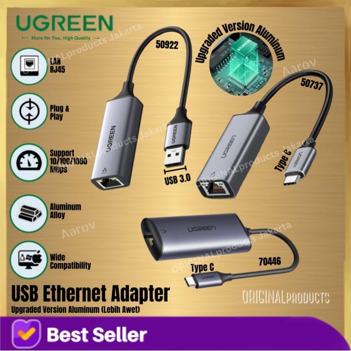 Jual Termurah Ugreen Usb3.0 To Lan Ke Rj45 Converter Ethernet Adapter ...