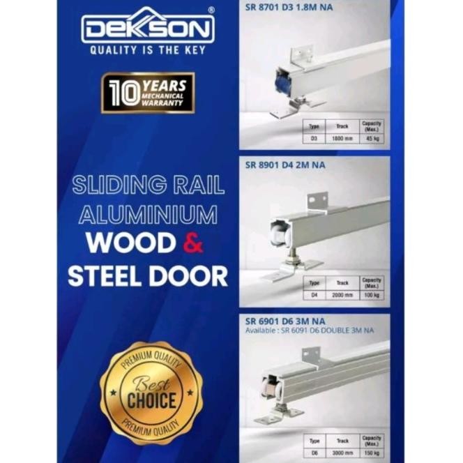 Jual Rel Sliding/Sliding Track Door Aluminium Dekkson D4 Panjang 2Meter ...