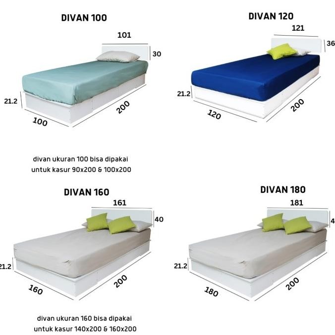 Jual Ranjang Dipan Kayu Rangka Tempat Tidur Divan Minimalis IOWA 120 ...