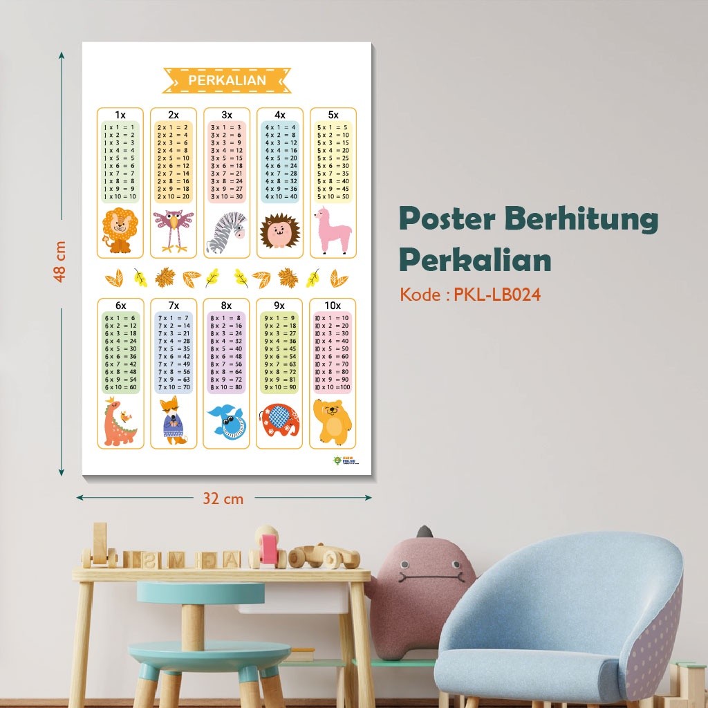 Jual YQ75 Poster Edukatif Perkalian Bilangan 1 sd 10 Untuk Belajar Anak ...