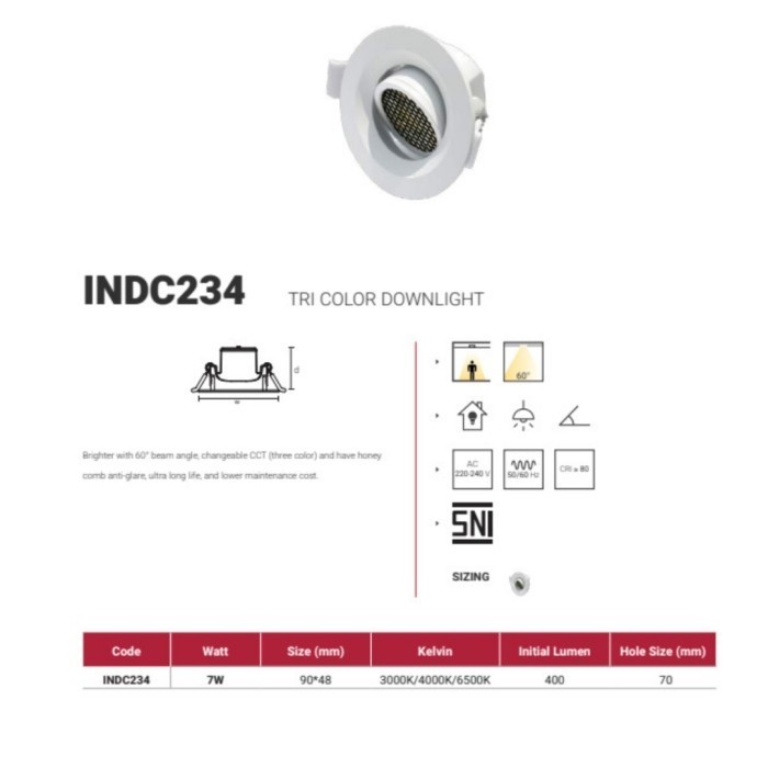 Jual INLITE Lampu LED Spotlight Downlight Slim Tanam INDC234 7W ...