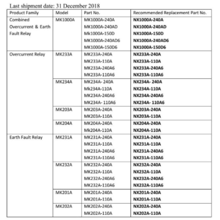 Jual Mikro Nx1000A-240A Combined Ocr Ef (Old Type:Mk1000A-240A ...