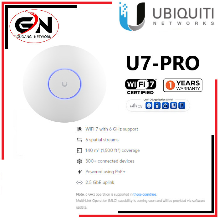 Jual UBIQUITI U7-PRO Ceiling-mounted WiFi 7 AP with 6 Access Point U7 ...