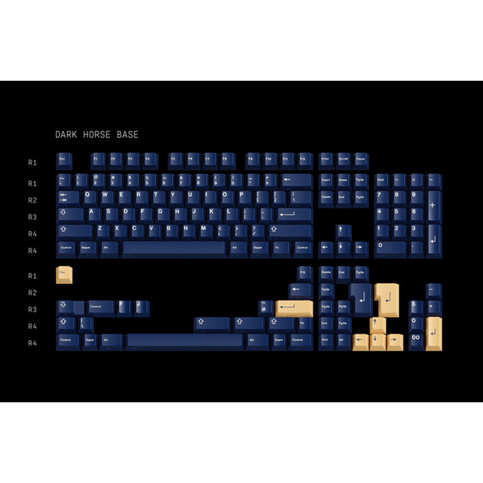 Jual GMK Rudy 2 R2 for Mechanical keyboard | Shopee Indonesia