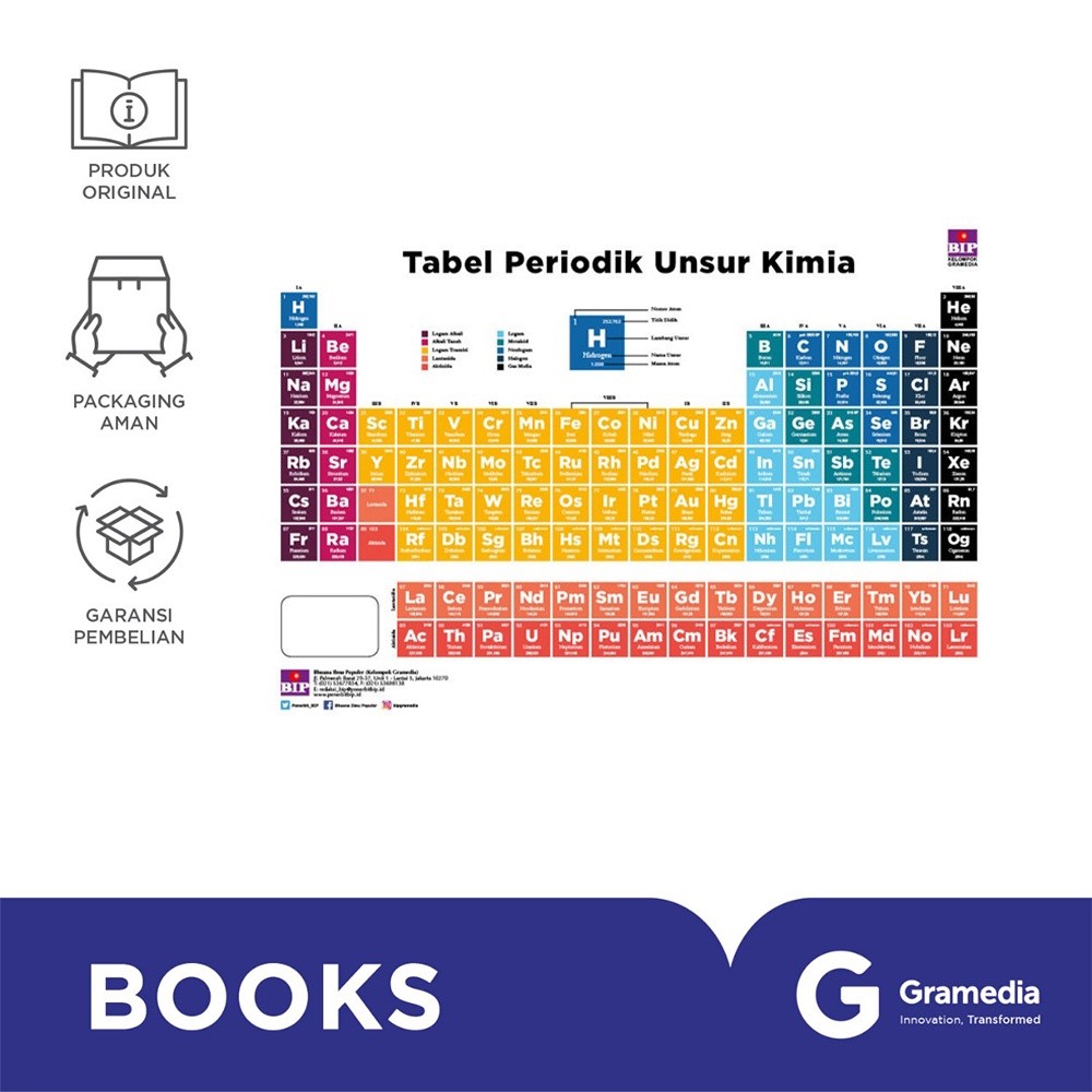Jual Tabel Periodik Unsur Kimia | Shopee Indonesia
