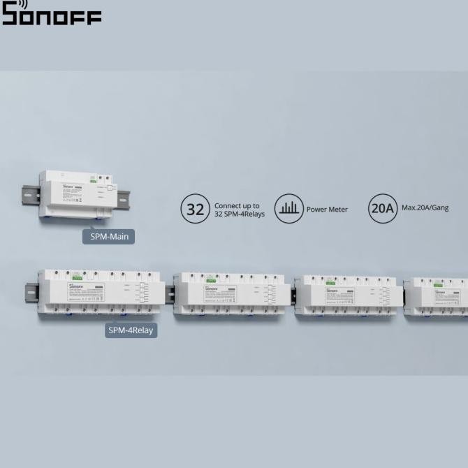 Jual Sonoff Smart Stackable SPM-Main SPM-4Relay Smart MCB WiFi IOT ...