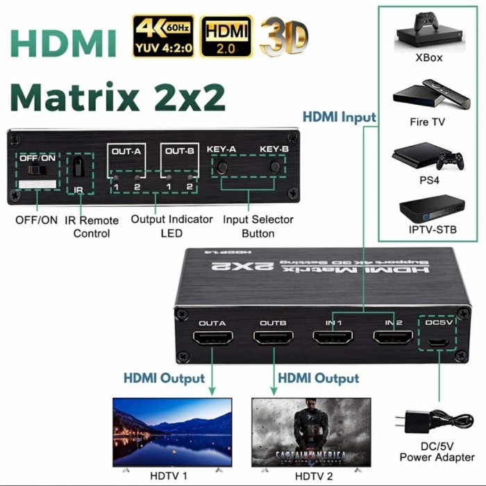 Jual TERBARU! HDMI Matrix Switcher 2x2 (2-input & 2-output) | Shopee ...