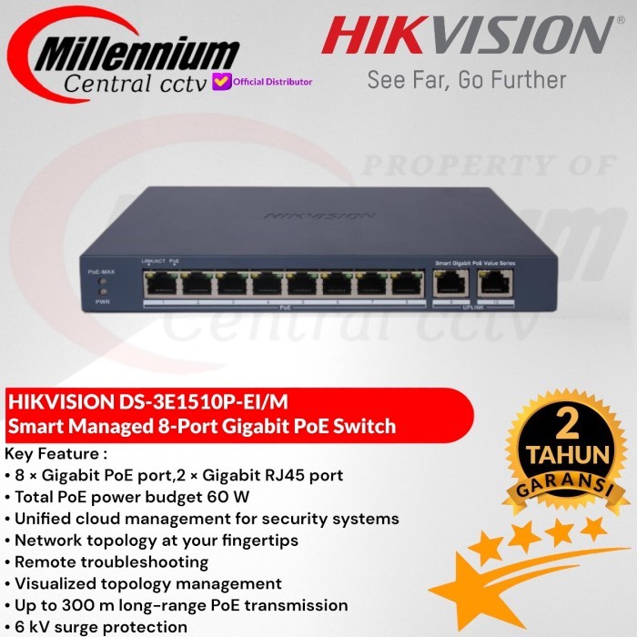 Jual Poe Switch Ds-3E1510P-Ei/M 8 Port Gigabit Smart Poe Switch ...