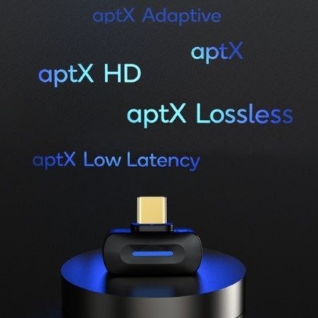 Jual Fiio Bt11 Portable Hi-Res Bluetooth Transmitter With Ldac And Aptx Hot!!!R350225A | Shopee ...