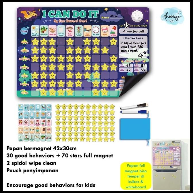 Jual Jumbo Reward Chart Board Anak Magnetic Papan Penghargaan Shp16 ...