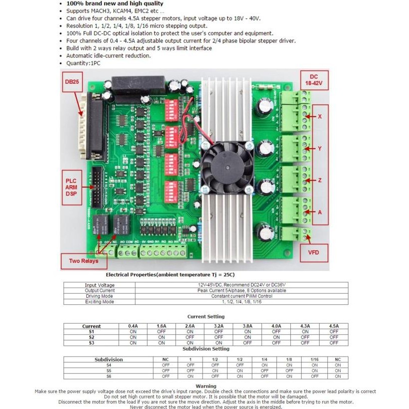 Jual Cnc Kit 4 Step Motor 57/76Mm 2.3Nm & 4 Axis Tb6600 Controller ... Jual Cnc Kit 4 Step Motor 57/76Mm 2.3Nm & 4 Axis Tb6600 Controller ...