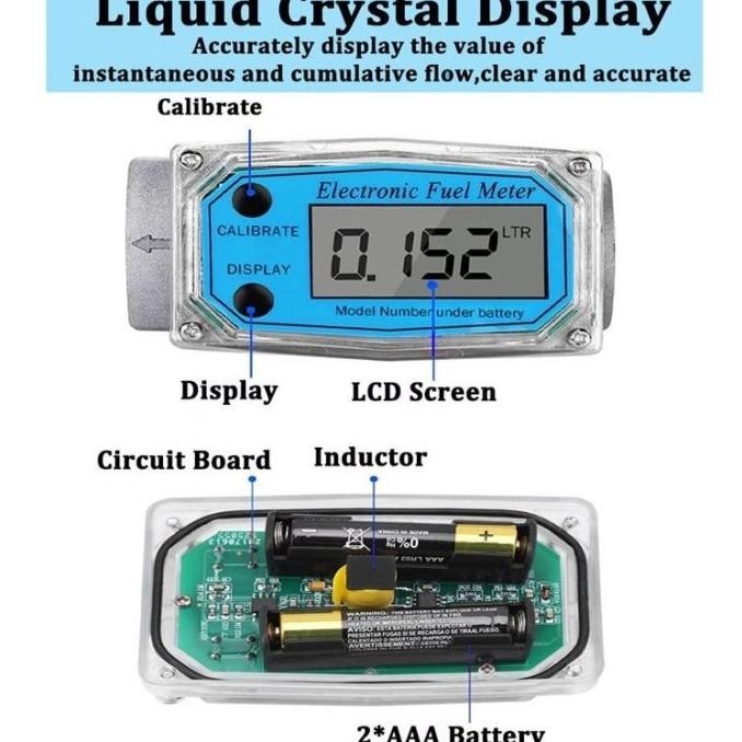 Jual Turbin Digital Flow Meter Turbin Display Lcd Fuel Flowmeter 1 Inch Fuelmeter Alat Ukur Laju ...