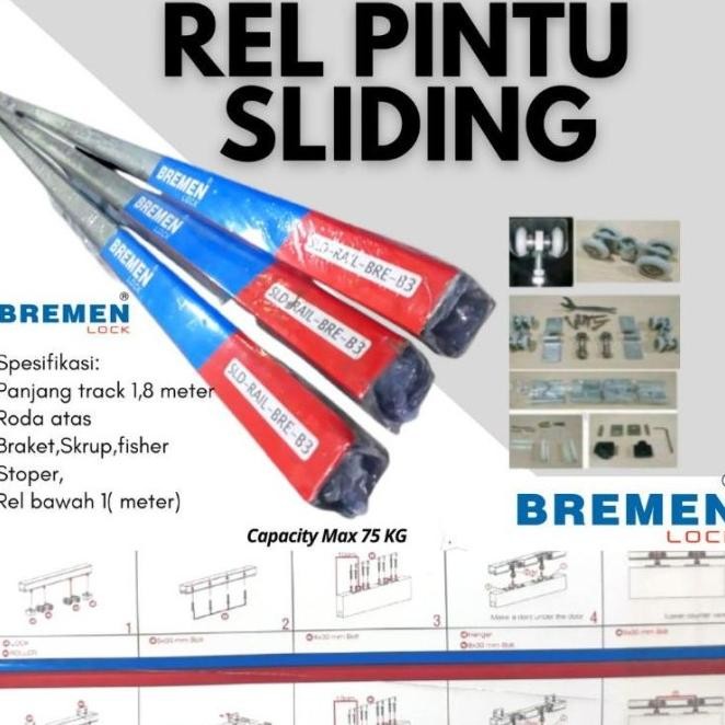 Jual Rel Pintu Sliding Geser Galvanis Besi Tebal Panjang 1.8 Meter Maks ...
