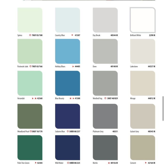 Jual Dulux Weathershield 2.5L / Dove / Platinum Grey / Merlin ...