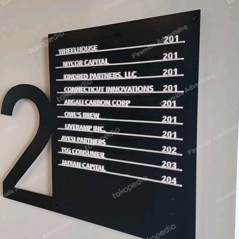 Jual Sign Tanda Portabel Number Directory Lepas Pasang Angka Tulisan ...