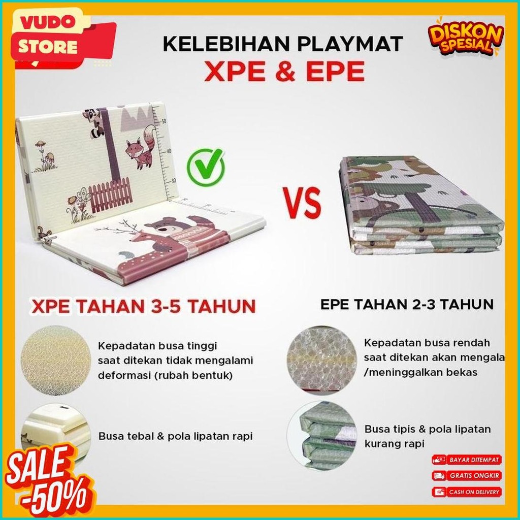 Jual Speeds Sni Playmat Bayi Karpet Lipat Playmate 200X180Cm Menjaga ...