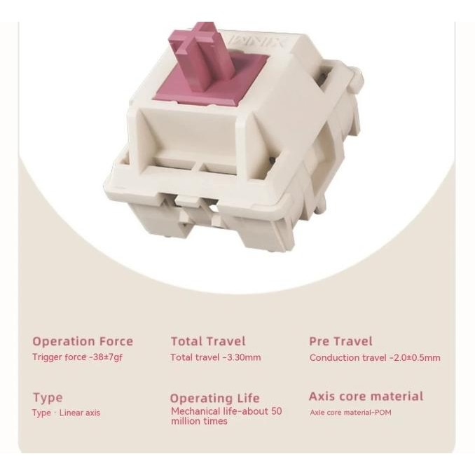 Jual XINMENG M71 V2 RGB Tri Mode Gasket CNC Anodized Aluminum Full Set Mechanical Keyboard ...