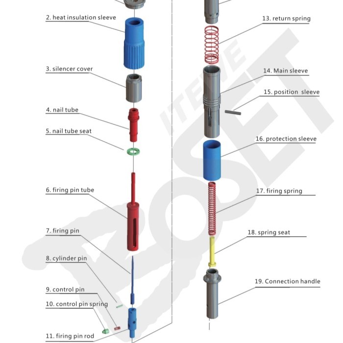 Jual TERBARU [100% Original] Boset Firing Pin BISA GRAB! | Shopee Indonesia