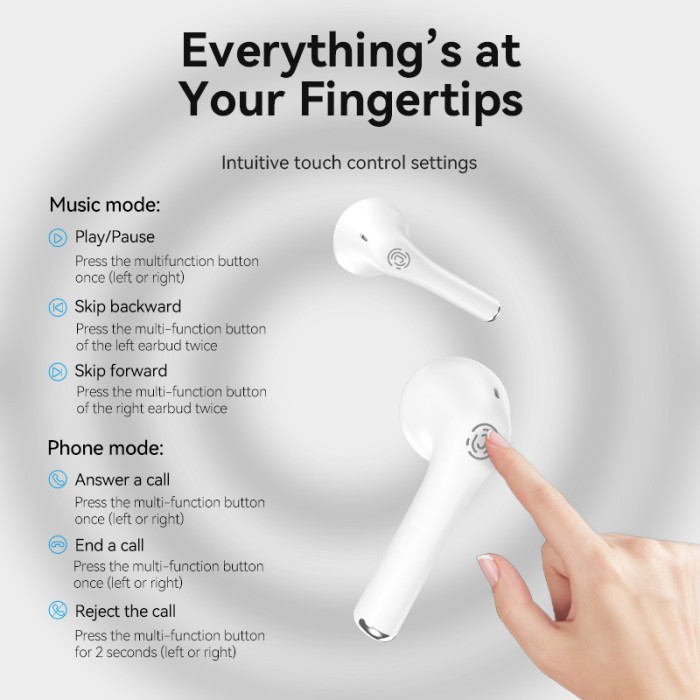 Jual Vention Headset Bluetooth Tws Wireless Earphone Hi-Fi Stereo ...