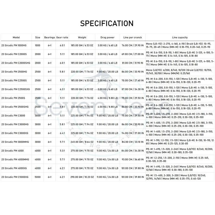 Jual Shimano Stradic FM Model 2023 Spinning Reel Pancing | Shopee Indonesia