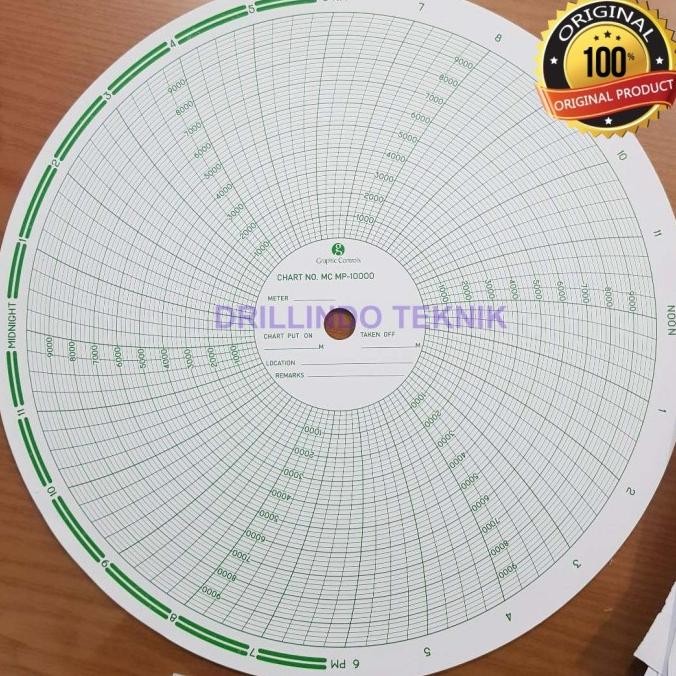 Jual Barton Chart Paper Recorder MP-10000 Graphic Controls | Shopee ...