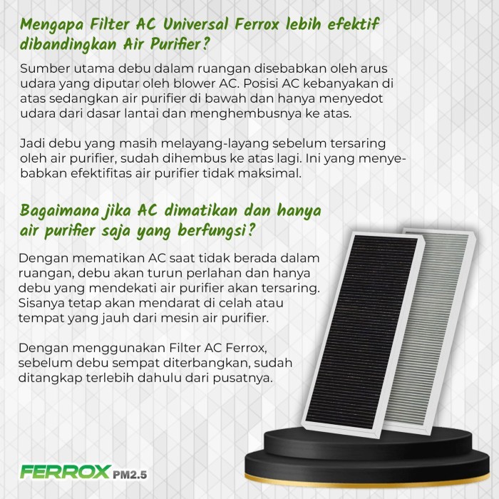 Jual FERROX Filter Udara AC Rumah Bahan Fiber Composite Karbon Aktif ...