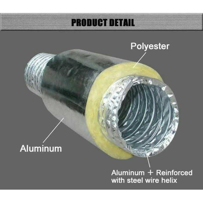 Jual ALUMUNIUM DUCTING FLEXIBLE INSULATED 6 INCH | Shopee Indonesia