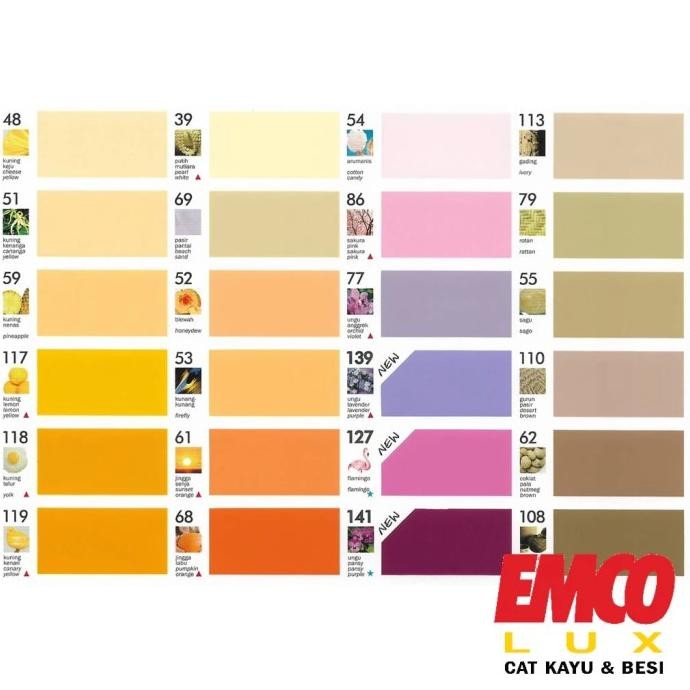 Jual Emco Lux Cat Kayu & Besi 1Kg - Abu Abu Cat Pagar Kusen Pintu Original | Shopee Indonesia