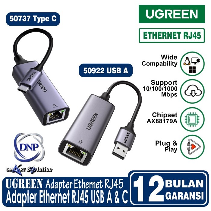 Jual HARGA DISC - UGREEN Ethernet Adapter RJ45 USB C 3.1 & USB 3.0 LAN ...